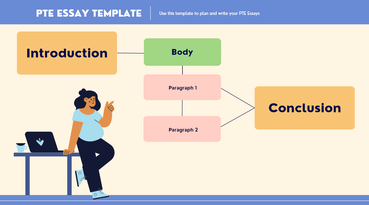 PTE essay Template - Awesome English