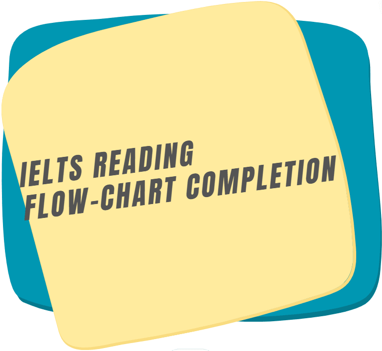 Flow-chart completion - Awesome English